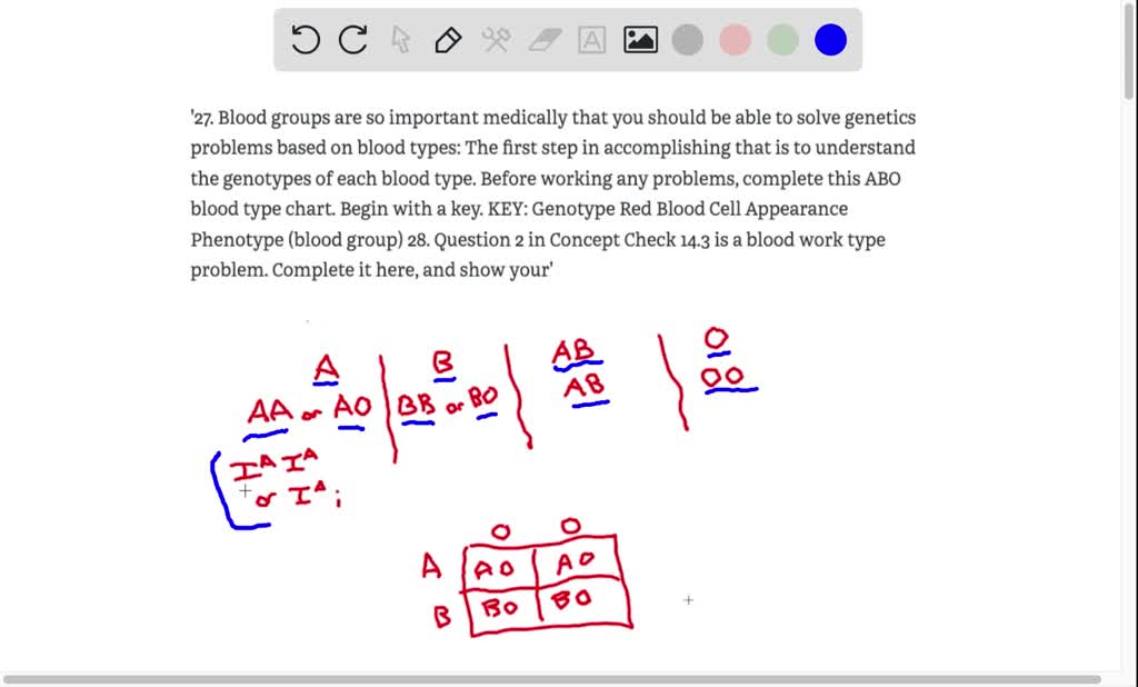SOLVED: '27. Blood groups are so important medically that you should be ...