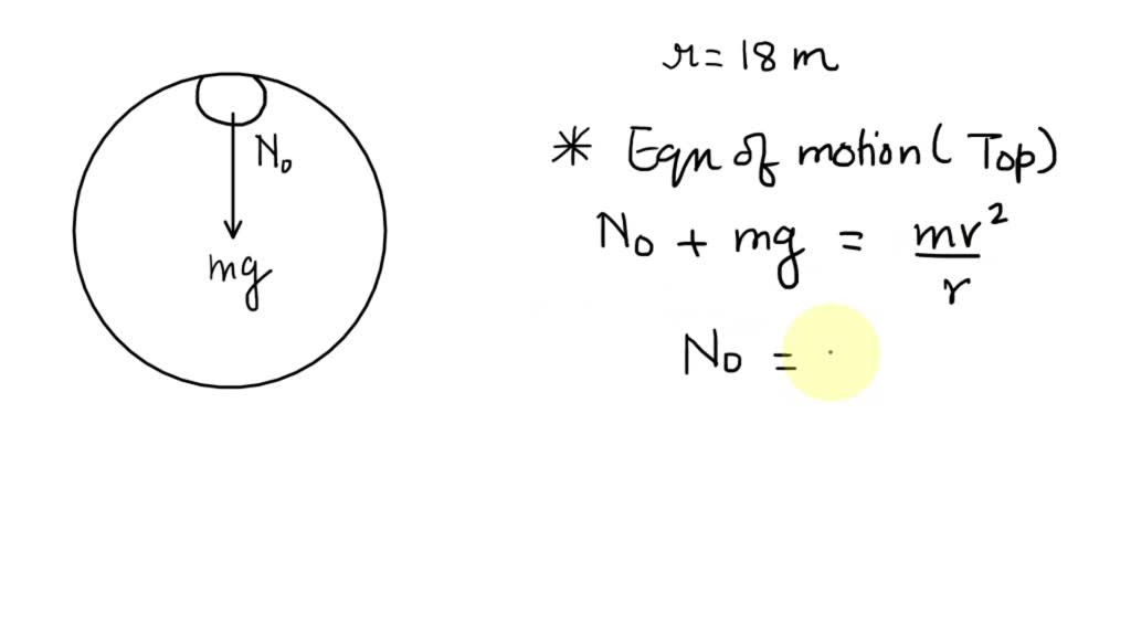 A carnival clown rides a motorcycle down a ramp and around a vertical ...