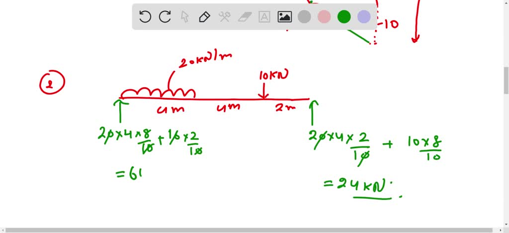 SOLVED: '(b) Draw S.F and BM Diagrams, indicating principal values for ...