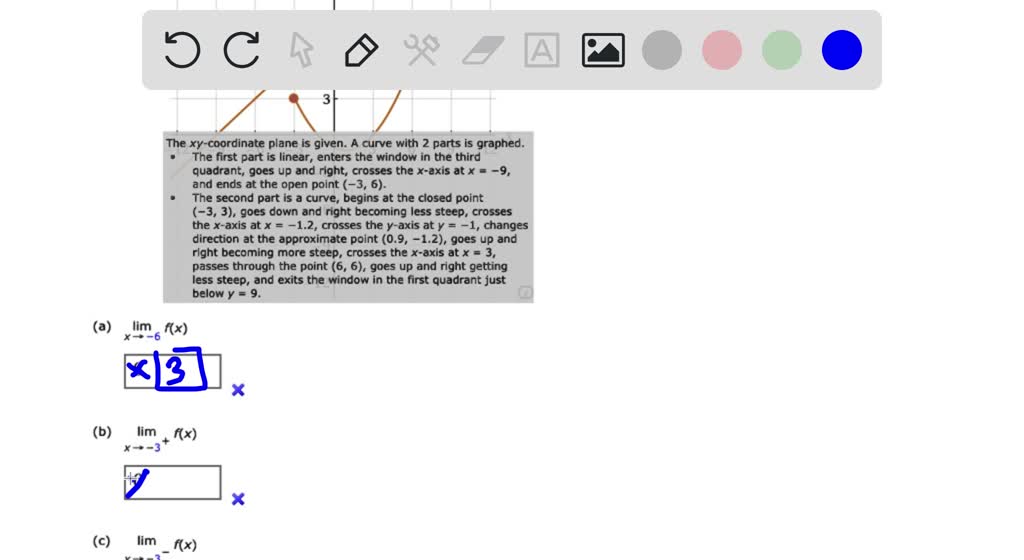 SOLVED: The graph of f is given. Use the graph to compute the quantities asked for. (If an ...