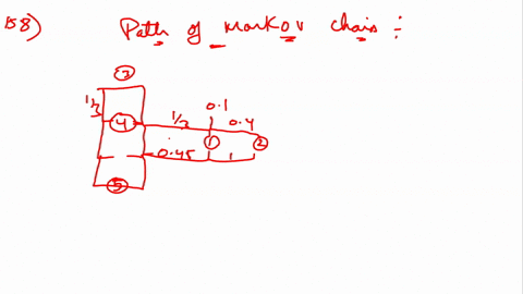 [GET ANSWER] make a markov chain model for rat wandering through the ...