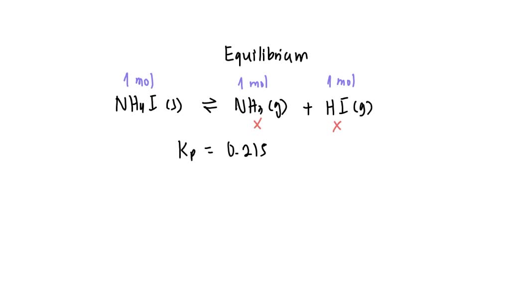 SOLVED: Ammonium iodide dissociates reversibly to produce ammonia gas ...