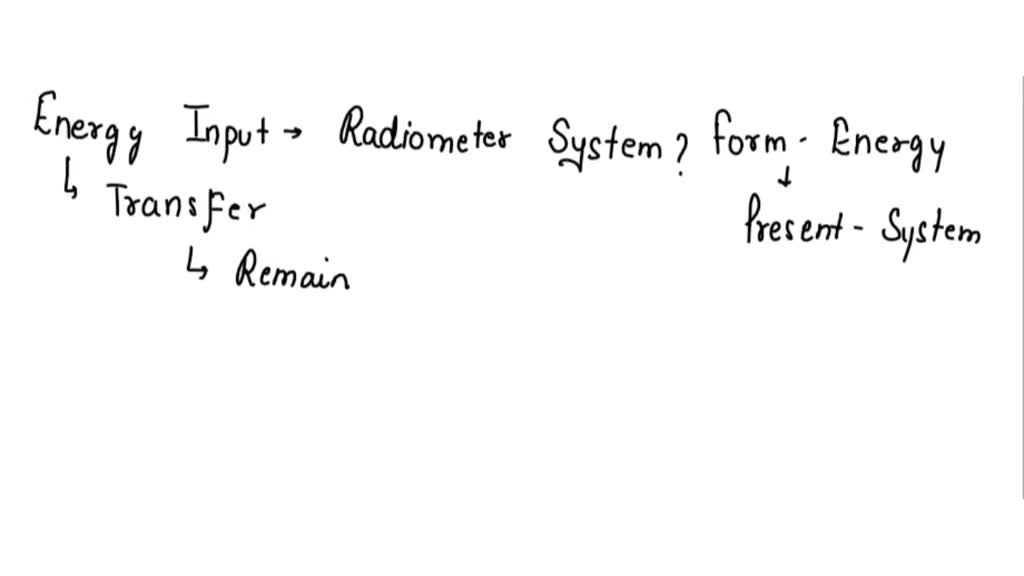 SOLVED: What is the energy input to the radiometer system? What form(s ...