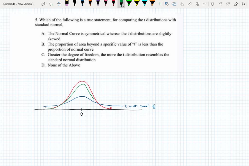 SOLVED: The correct answers are: 1) The Normal Curve is symmetrical ...