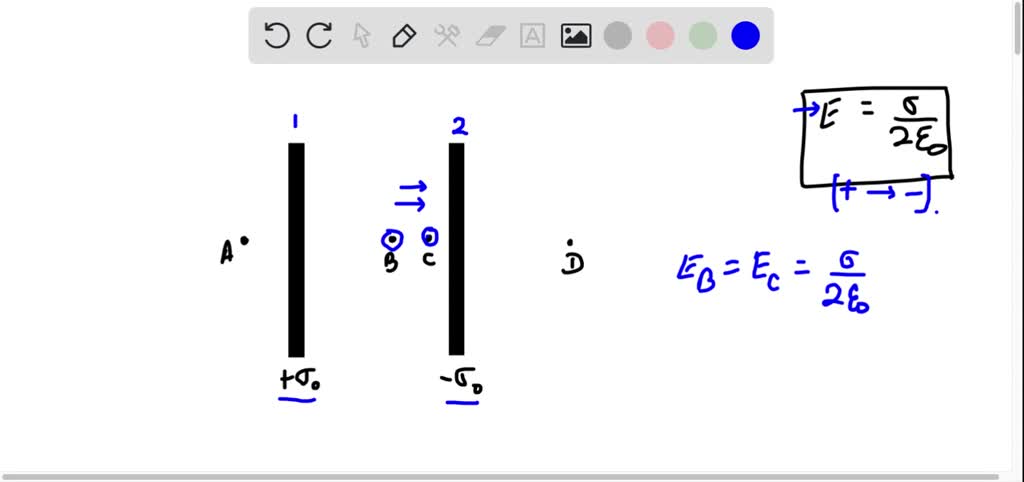 SOLVED: A uniform electric field stack ightarrow Ei subscript I with rightwards arrow on top is ...
