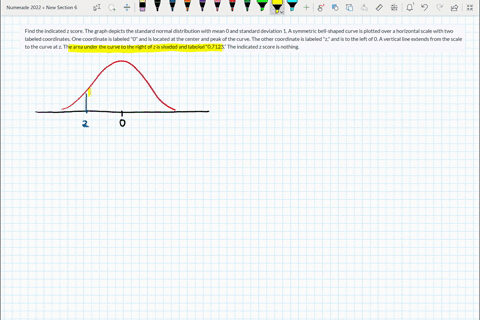 Find the indicated z score the graph depicts the standard...