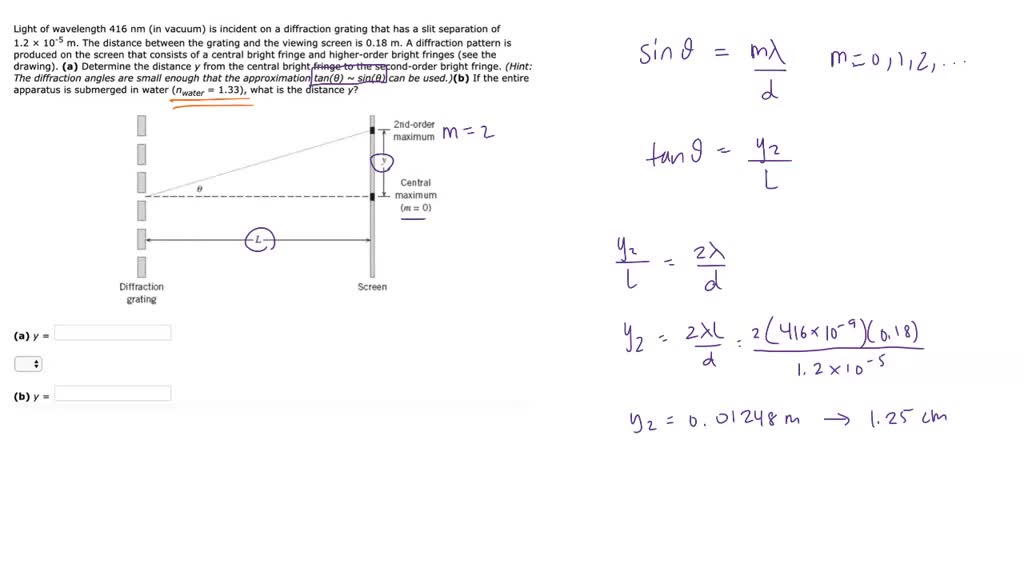 SOLVED: Light of wavelength 416 nm (in vacuum) is incident on a diffraction grating that has a ...