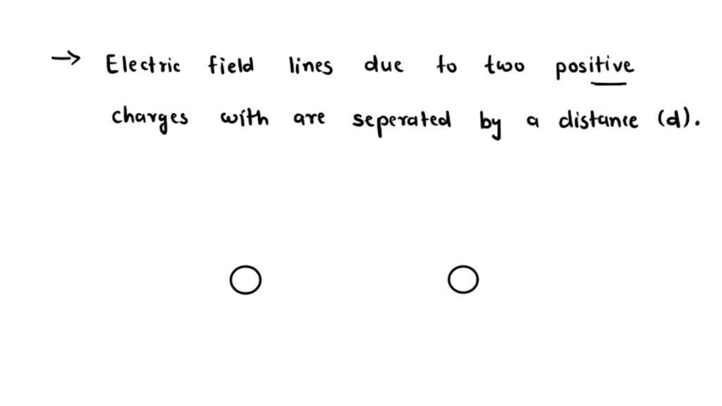 SOLVED: Make a qualitative sketch of the electric field lines produced ...