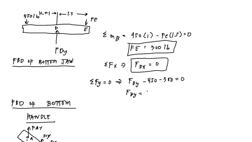 SOLVED: 26 (6) In the parallel jaw pliers shown; the clamping jaws ...