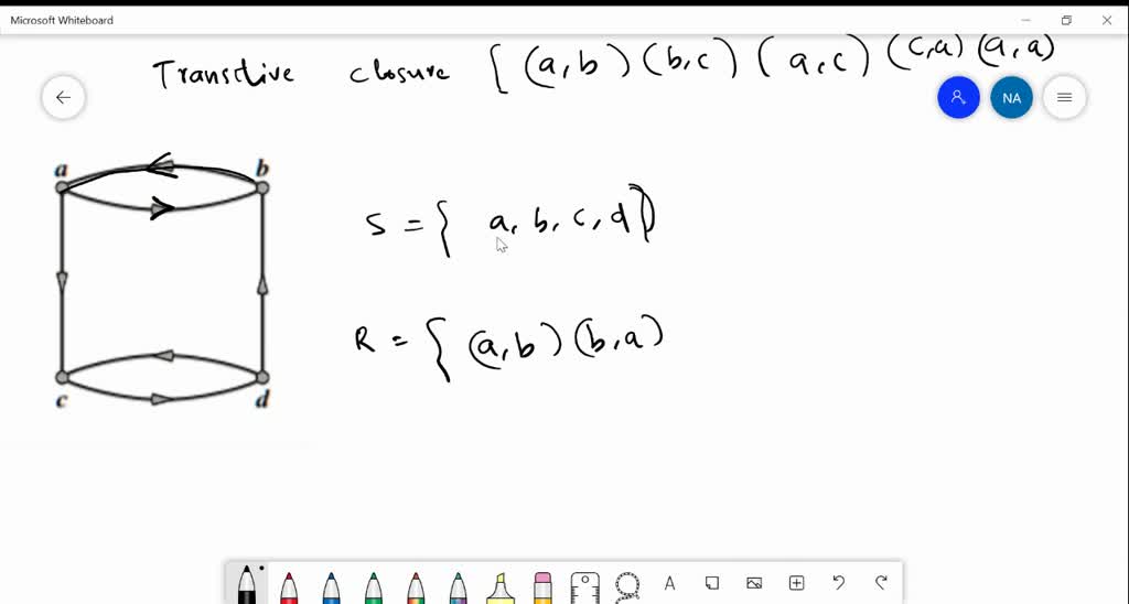 SOLVED: 1. Find reflexive, symmetric and transitive closure graphs for following graphs