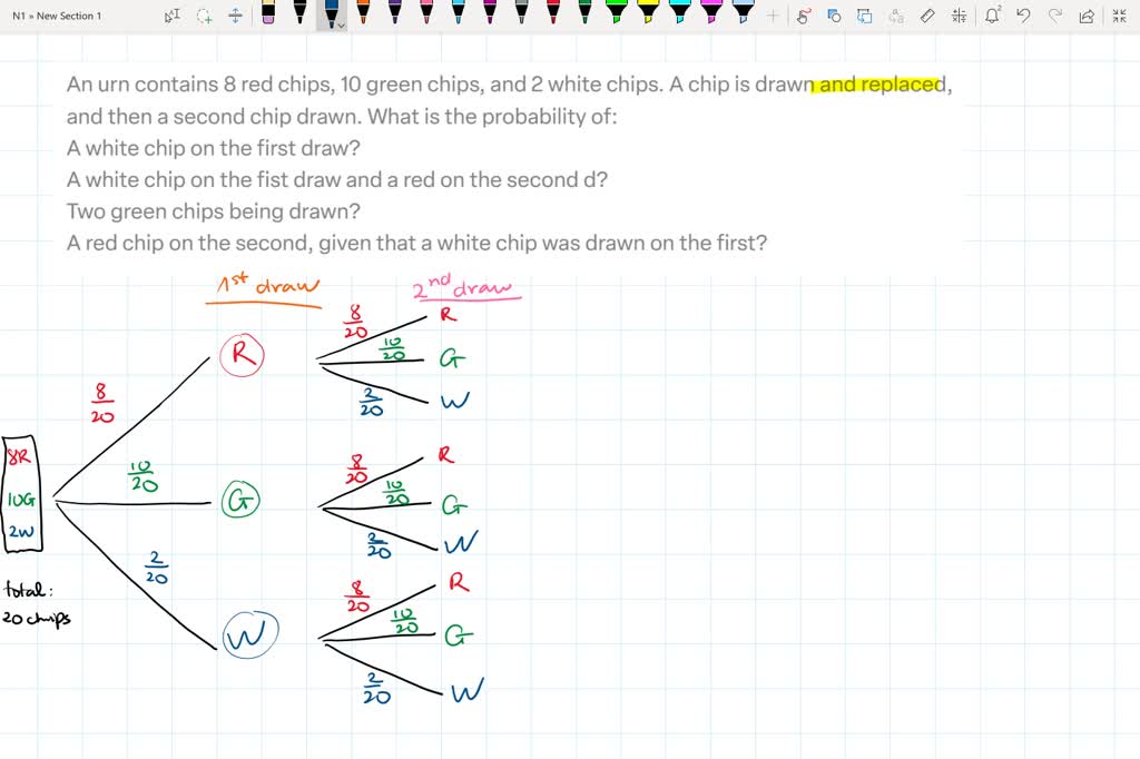 SOLVED: An urn contains 8 red chips, 10 green chips, and 2 white chips ...