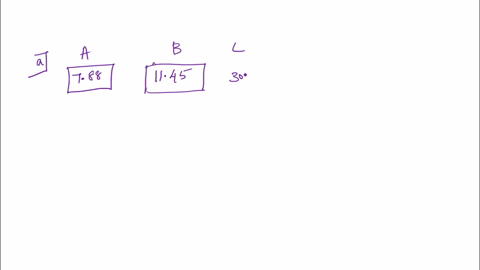 Use the Huntington-Hill apportionment principle to decide...