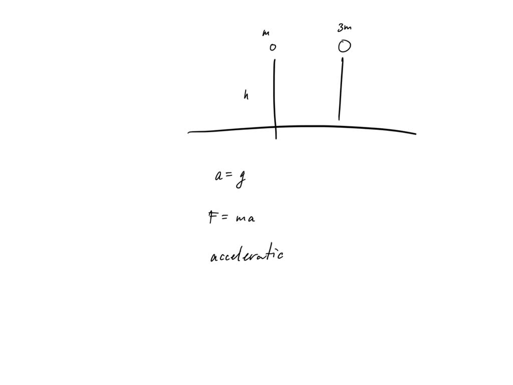 SOLVED: Two objects are dropped from the same height on earth. One has ...
