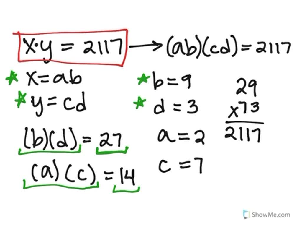 Solved The Decimal Digit Of A Two Digit Number Is 3 Units Less Than The Unit Digit And The