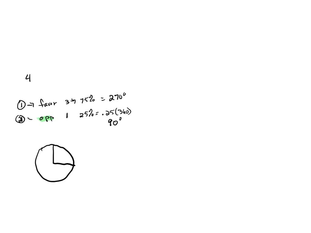 Solved Show Detailed Calculation And All Steps 5 Construct A Pie Chart