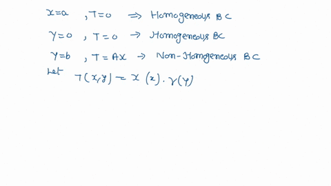 A two-dimensional rectangular plate is subjected to pre-scribed ...
