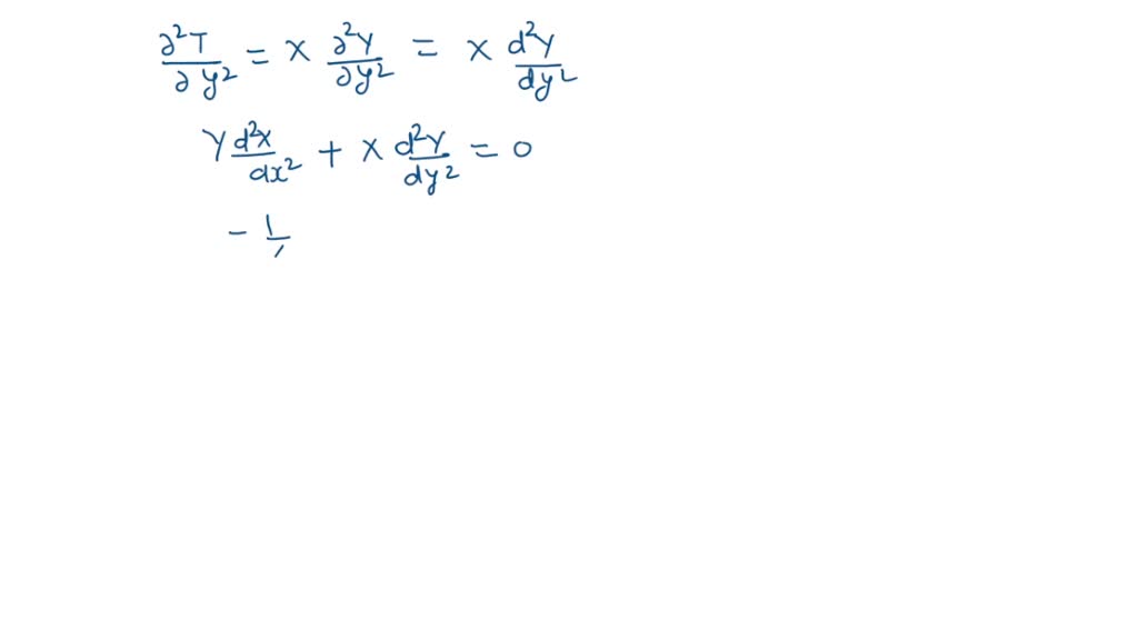 Solved A Two Dimensional Rectangular Plate Is Subjected To The