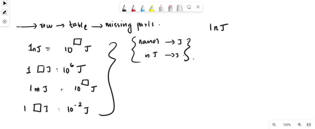 Solved Complete Each Row Of The Table Below By Filling In The Missing Prefix Or Missing