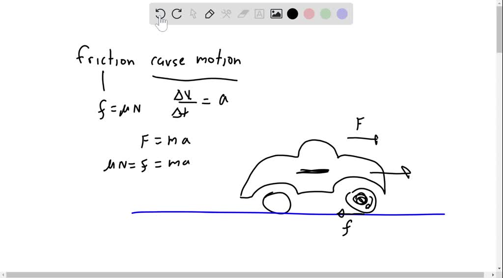 SOLVED: State and explain , with examples , how friction can help the ...