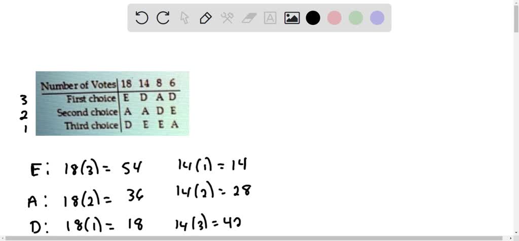 SOLVED: Use the preference table to answer the question. Diners at the Joie de Vivre restaurant ...