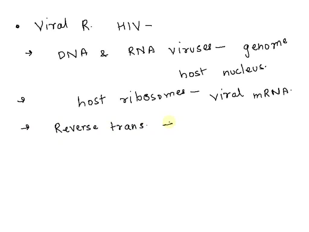SOLVED: Question 17 (2 points) VIRUS HOST CELL MRNA How does the life ... SOLVED: Question 17 (2 points) VIRUS HOST CELL MRNA How does the life ...