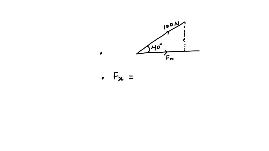 SOLVED: A 100N force acts on a body at an angle of 400ᶱ with the ...