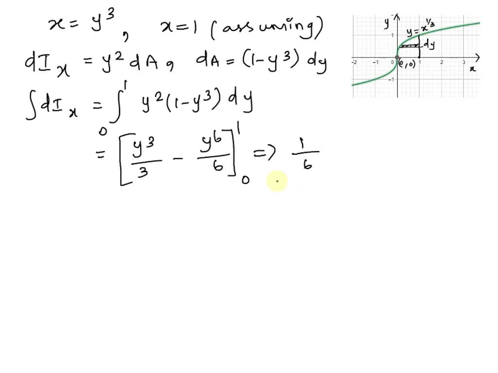 Solved Find The Radial Offset If Radius Of The Curve Is Given As 2365m And The Offset