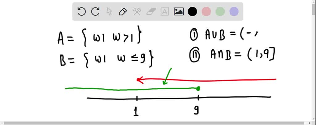 SOLVED: A and B are sets of real numbers defined as follows. A = z | z 6 Write A ∪ B and A ∩ B ...