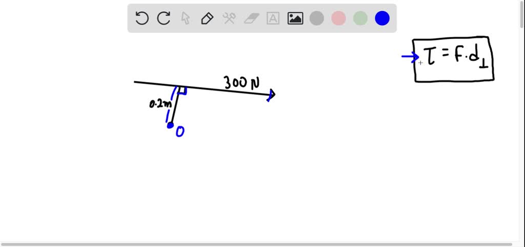 SOLVED: Determine the torque generated by the following scenario. SOLVED: Determine the torque generated by the following scenario.