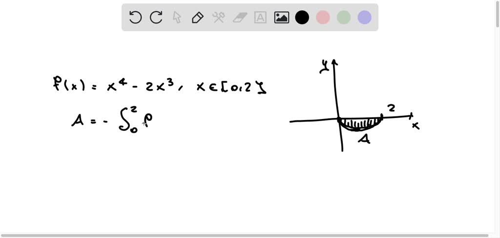 SOLVED: The xy-coordinate plane is given. The graph begins on the negative Y-axis, goes Up and ...