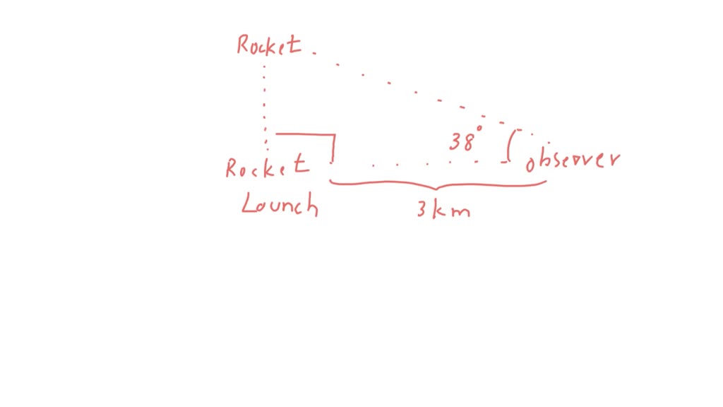 SOLVED: '50 An observer located 3 km from a rocket launch sees a rocket ...