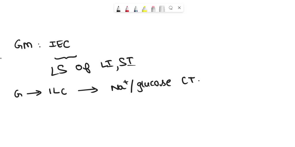 SOLVED: Tight junctions are specialized regions of the plasma membrane ...