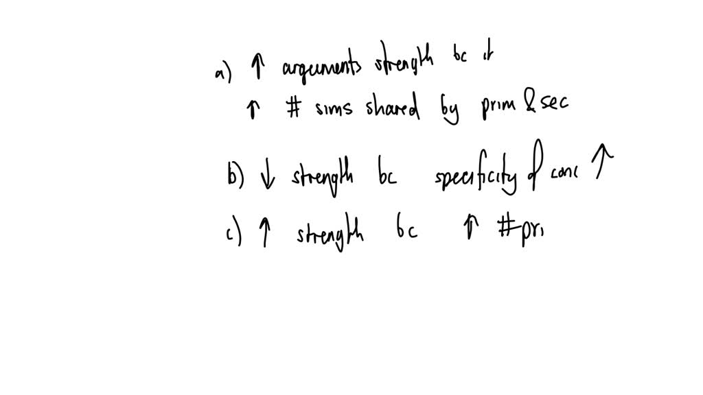 Factors That Affect The Strength Of An Analogical Argument The Relevance Of The Similarities