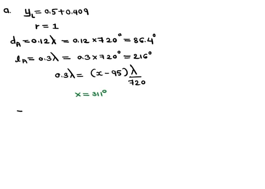 SOLVED: A single stub tuner is used to match a lossless line of 100 to an antenna load impedance ...