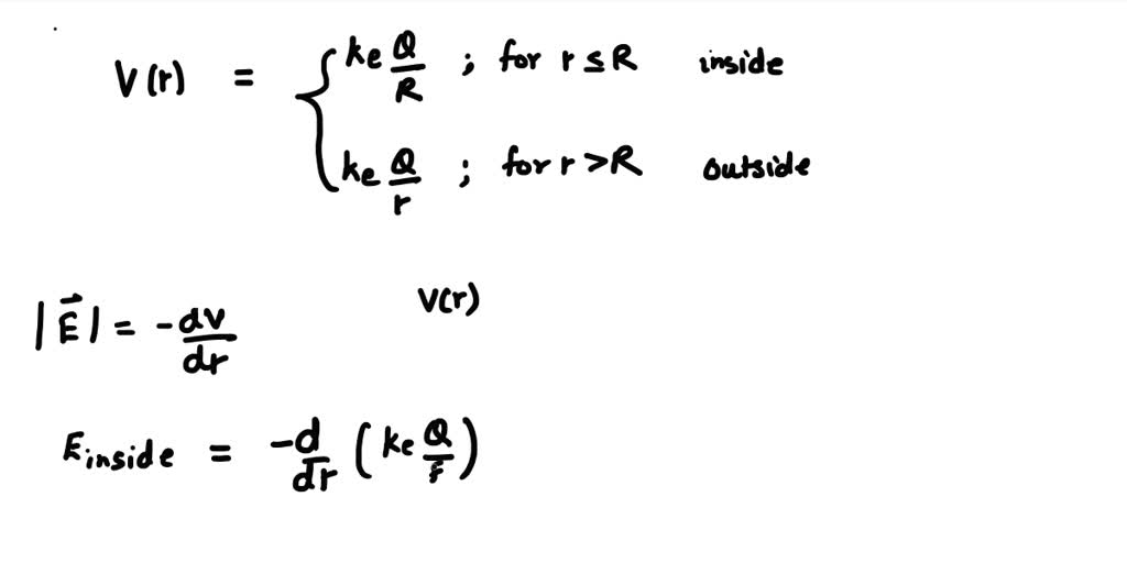 SOLVED: The electric potential inside charged spherical conductor of ...