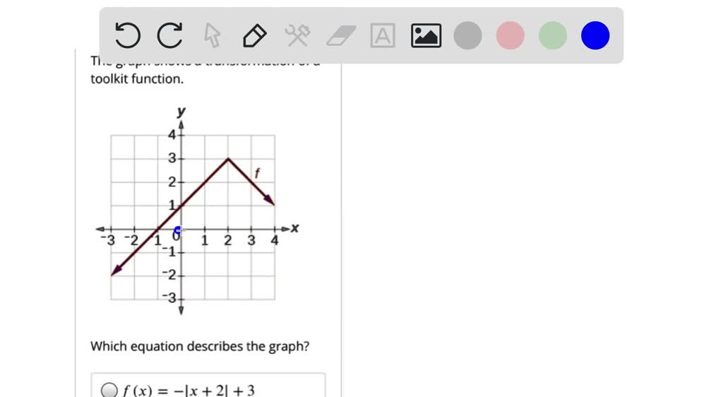 SOLVED: The graph shows a transformation of a toolkit function: Which ...