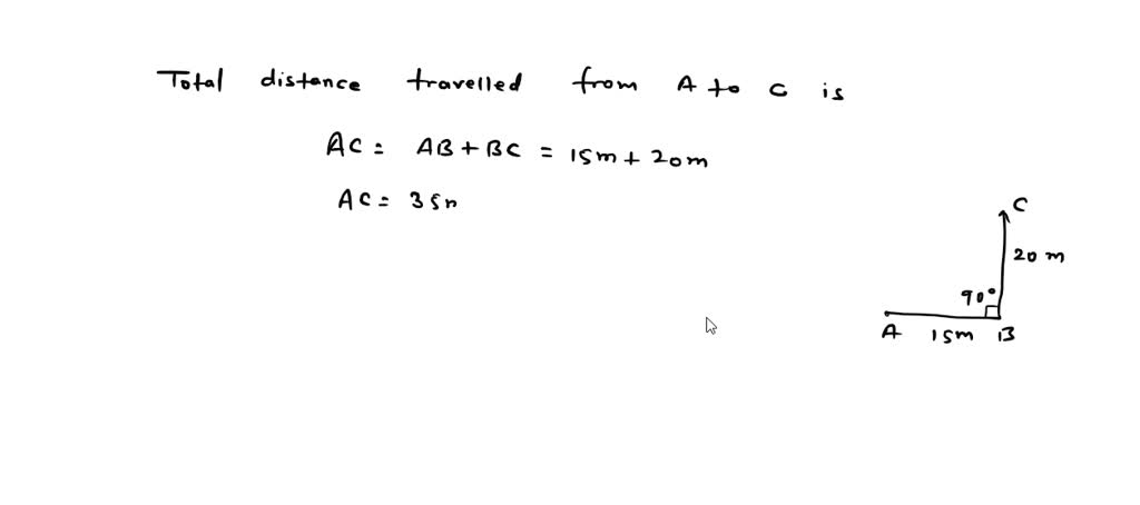 A body travels a distance of 15m from A to B and then moves a distance ...