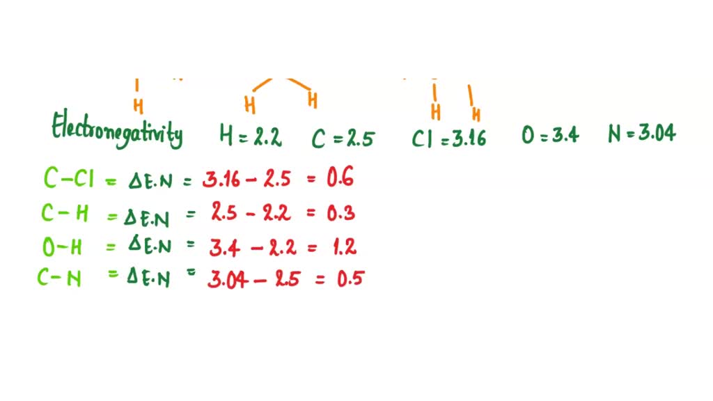 SOLVED: Show all bonds and lone pairs: For bond polarity, identify each bond as polar or ...