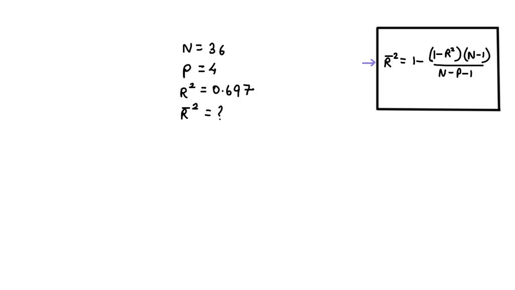 Solved A Sample Of Data With N 42 Observations Is Used To Run A Linear Regression With 10