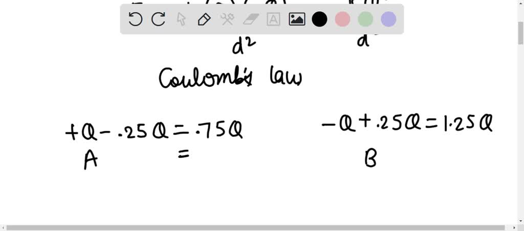 Solved Two Point Charges A And B Having Charges Q And Q 
