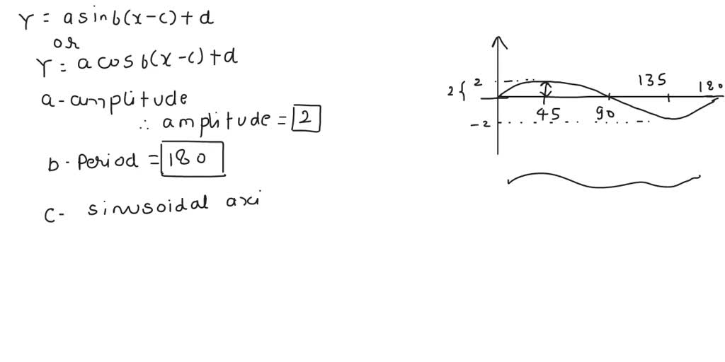 SOLVED: Detemine the characteristics of the sinusoid shown and complete ...