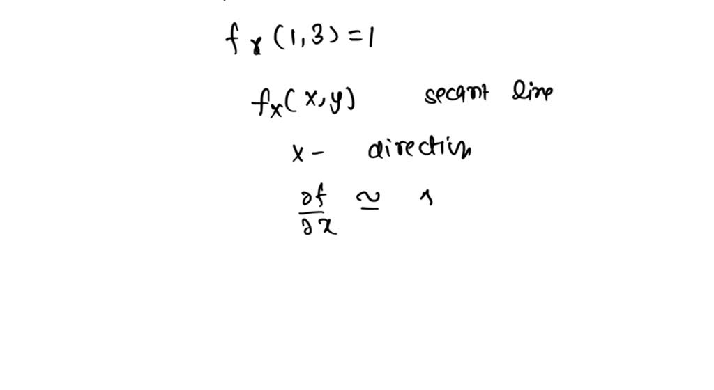 SOLVED: point) Approximate f,(1,3) using the contour diagram of f (x, Y) shown below: 10 112 14 ...