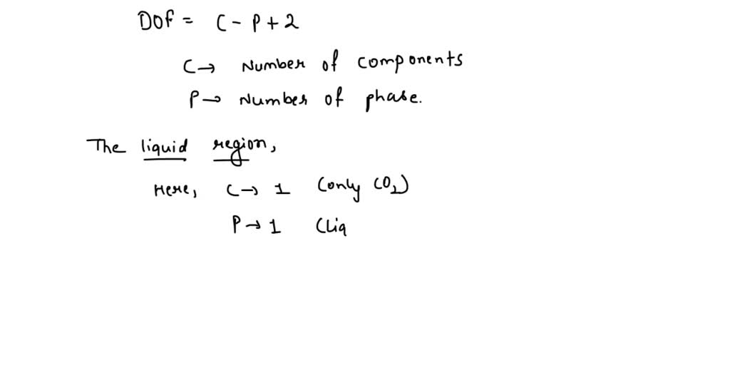 SOLVED: 1. Look at the phase diagram for CO2 above. Determine the ...