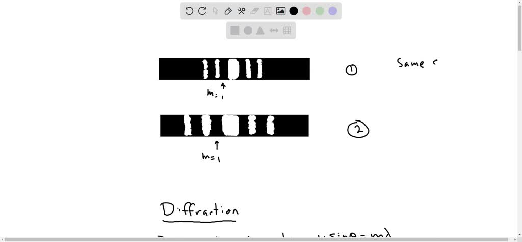 SOLVED: The figure shows two single-slit diffraction patterns. The ...
