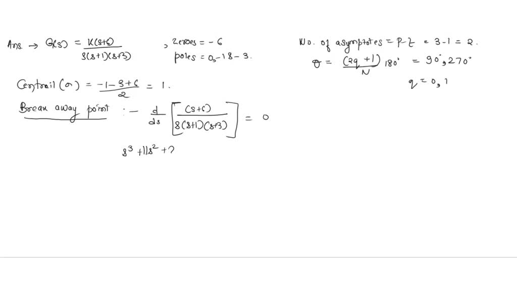 SOLVED: QUESTION1 [16] Consider the unity negative feedback system ...