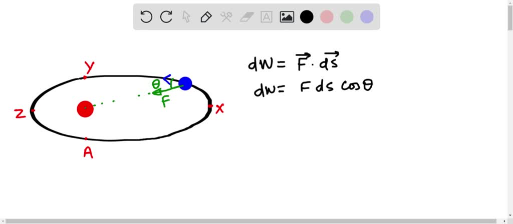 SOLVED: A planet moves in an elliptical orbit in the clockwise ...