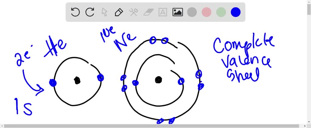 SOLVED: The "magic numbers" in the periodic table are the atomic ...