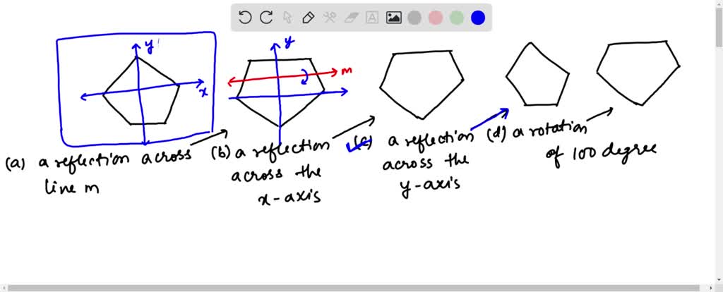 SOLVED: A regular pentagon is centered about the origin and has a ...