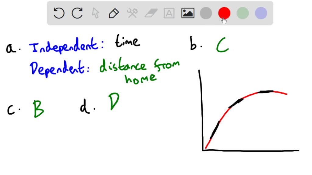 SOLVED: 1 1 1 1 L (2 points each) a) In each of these graphs, the ...