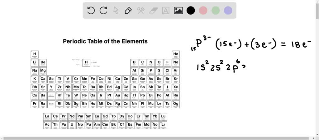 SOLVED: Wrile the full electron configuration for ? full electron ...